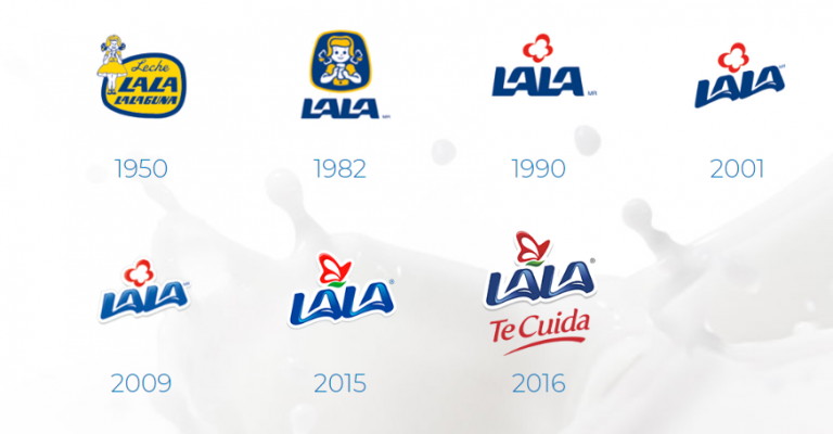 Grupo Lala, leche con historia 100% mexicana - ENDECS