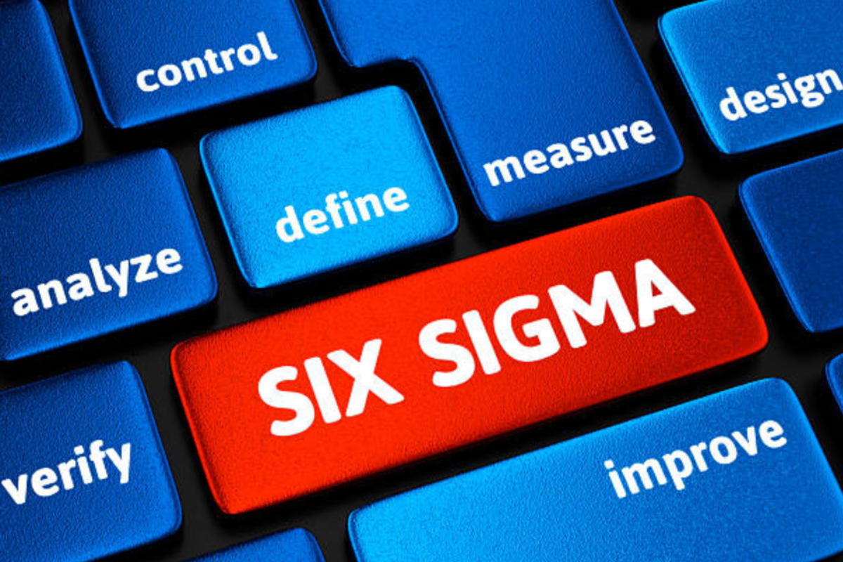 La metodología Six Sigma para mejorar los procesos #Calidad #Uninter # ...