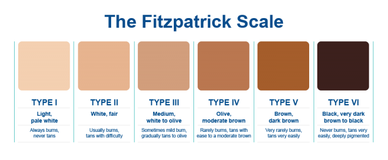 Sistemas de detección de peatones en vehículos fallan #Calidad # ...